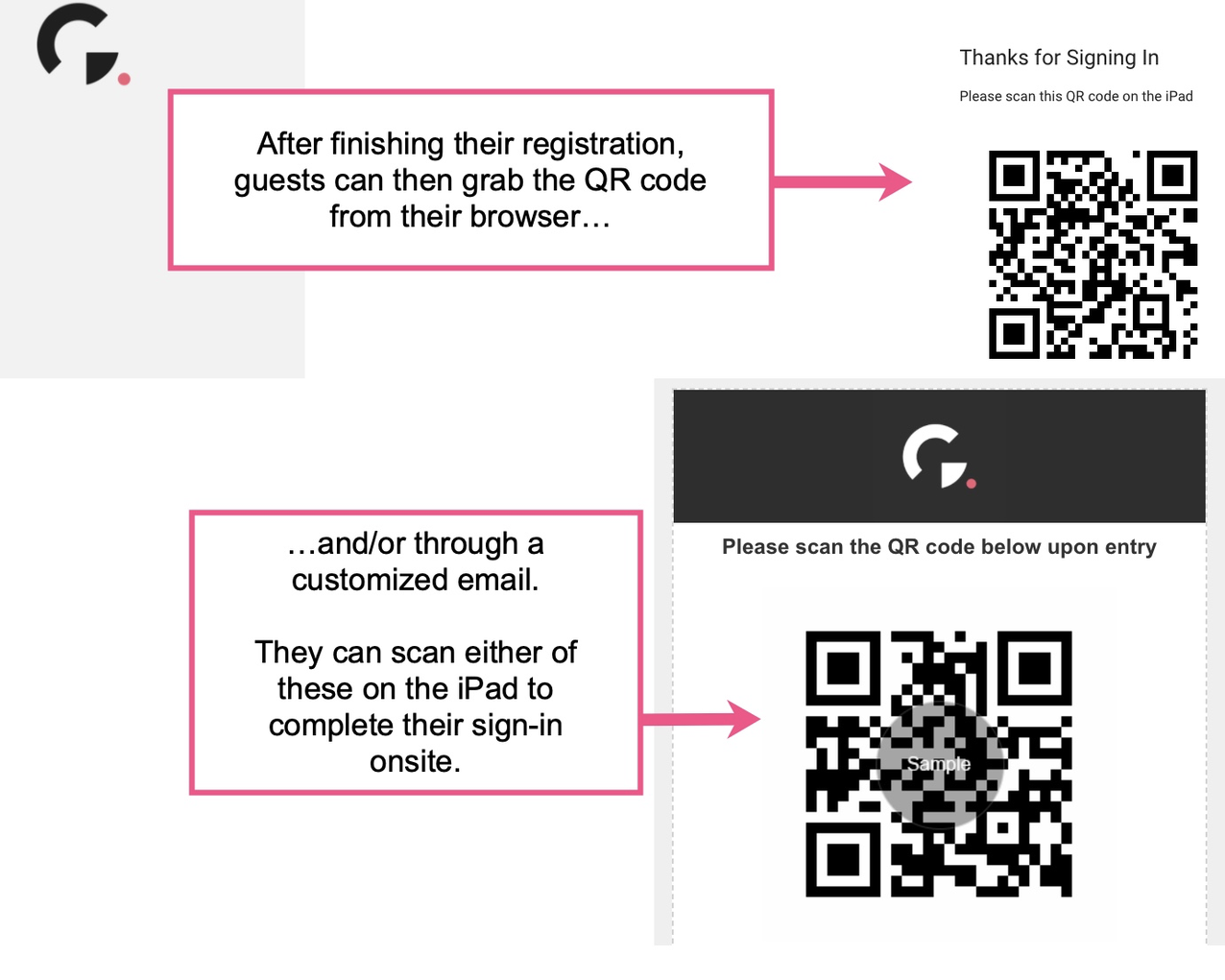 How can my Guests go Through a Touchless Sign-in Experience Using our ...