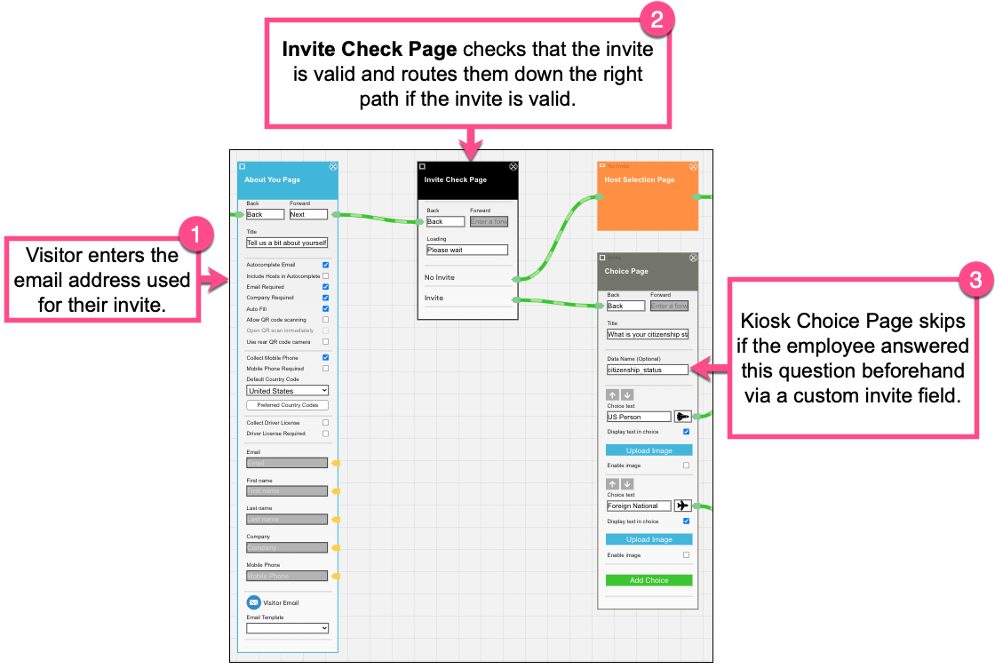 How Do I Use The Choice Page?