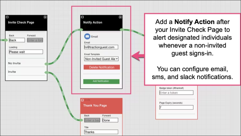 How do I send invited and non-invited guests down different sign-in ...
